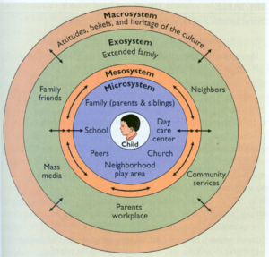 Family Mental Health Matters – Ascend Behavior Partners